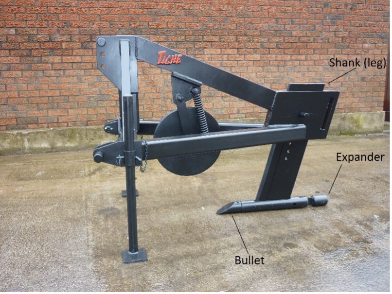 Mole Drains A Cheap Alternative To Subsurface Tile Drainage Michigan Farm News