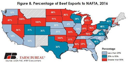 NAFTA and impact to beef exports - Michigan Farm News