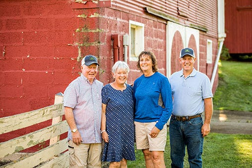 Ag Census confirms farmers are getting older, bigger or smaller ...