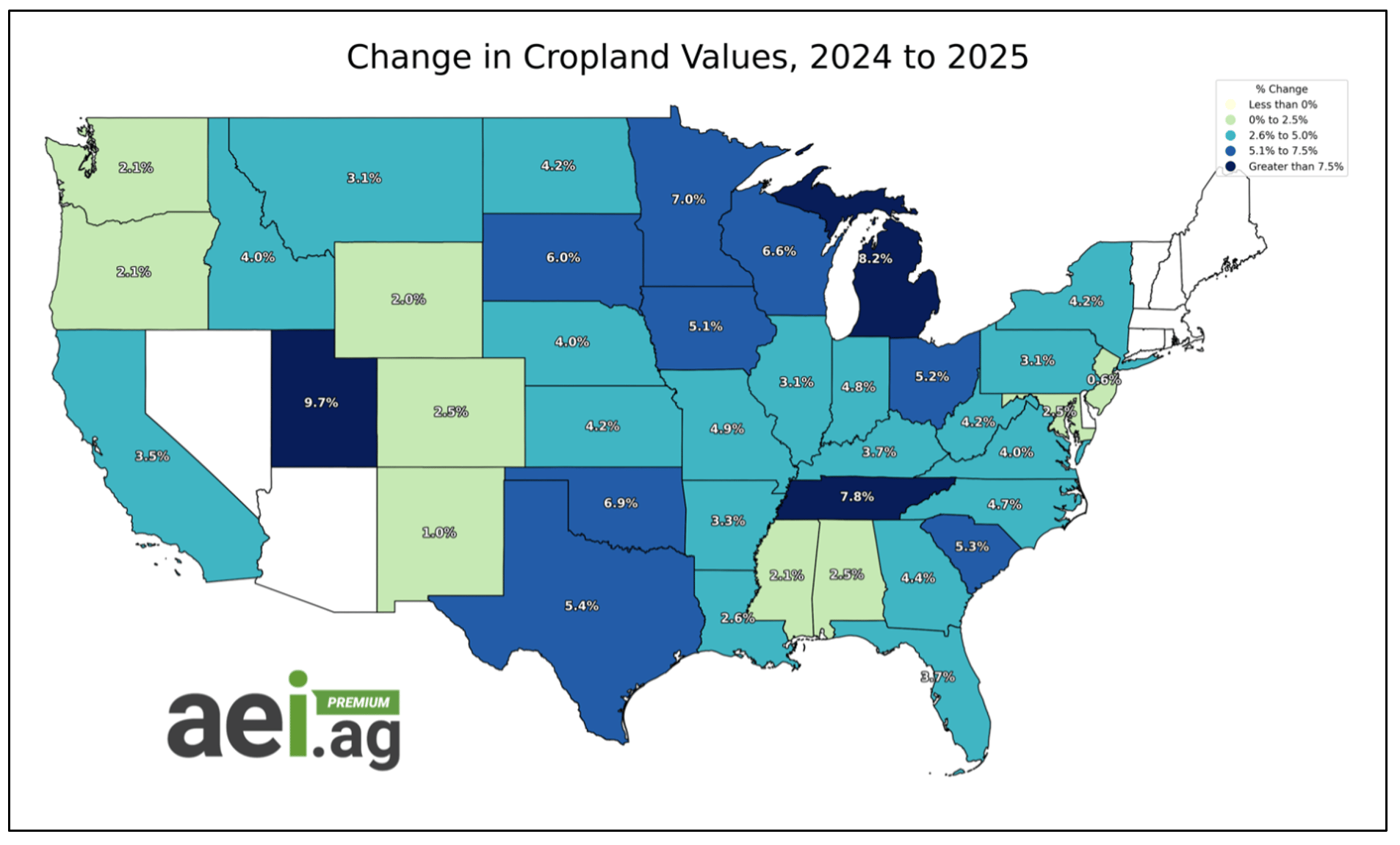 Five things going well in the farm economy — 'It's not all bad news ...