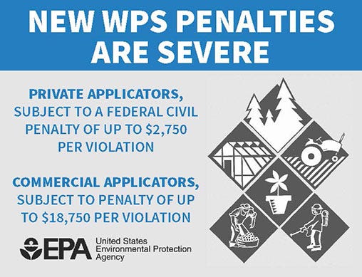 Respirator guidelines help farmers meet new Worker Protection Standards ...