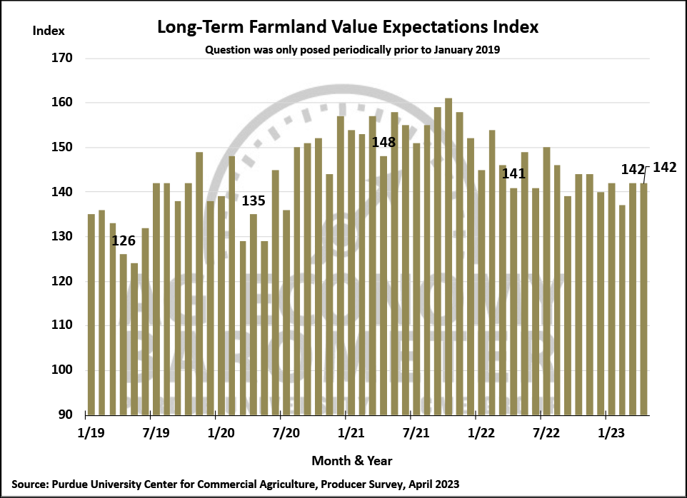 Farmers mixed on optimism over farm bill passing this year, says Ag ...
