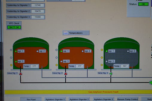 Allure of manure transforms Scenic View Dairy into eco-friendly farm ...